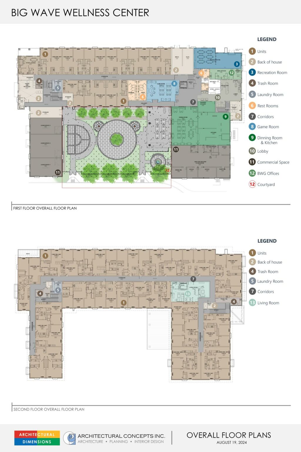 Big Wave Housing Project Official First Day of Construction ~ Surveying ...